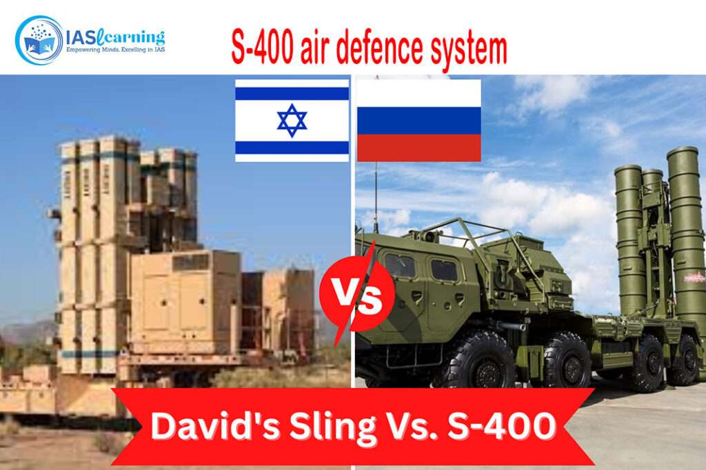 S-400: A Game Changer in Air Defense System - iaslearning.in