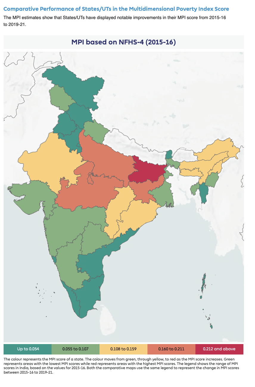 Poverty in India:Understanding the Complex Web of Poverty, Inequality ...