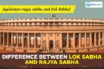 Lok Sabha and Rajya Sabha: Members, Chairman, Elections of Rajya Sabha - Indian Polity UPSC ...
